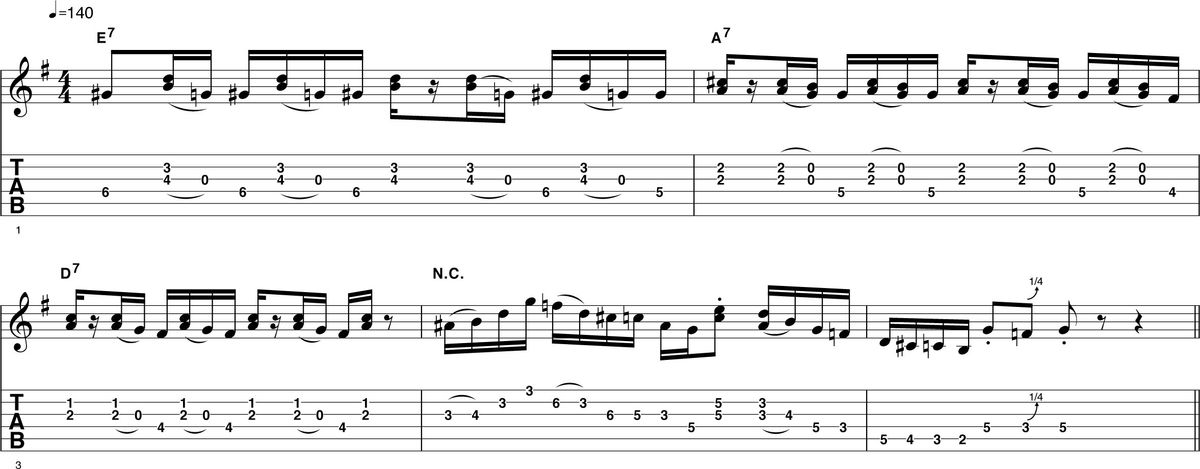 30-day guitar challenge, day 23: Get to grips with chicken picking ...