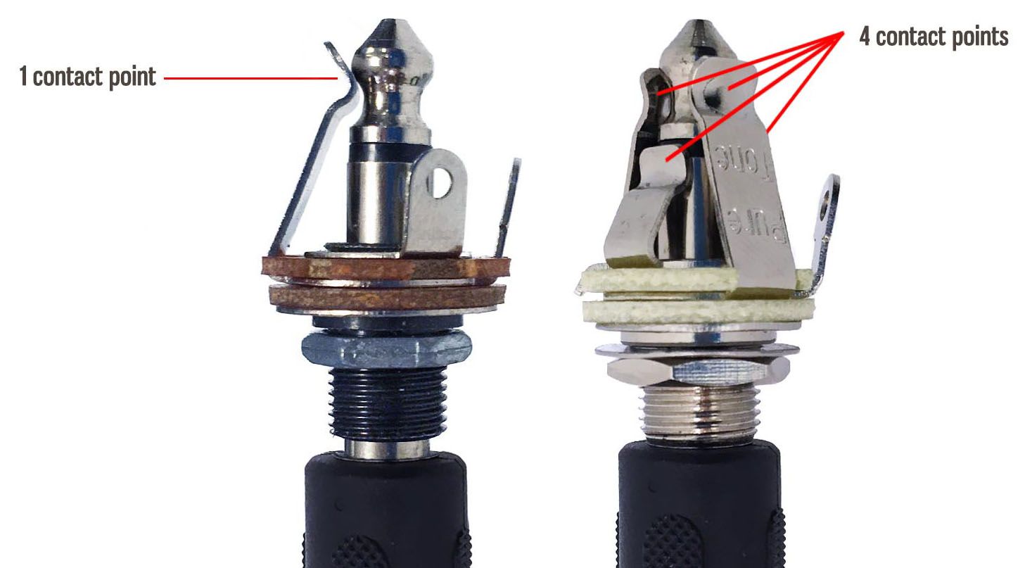 Could this $4 multi-contact jack "greatly improve" your guitar tone ...