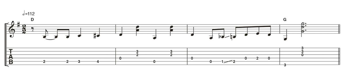 How to play bluegrass guitar for beginners | Guitar World