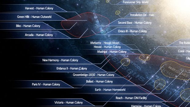 Halo 4 - 21 must-know facts about the Halo universe | GamesRadar+