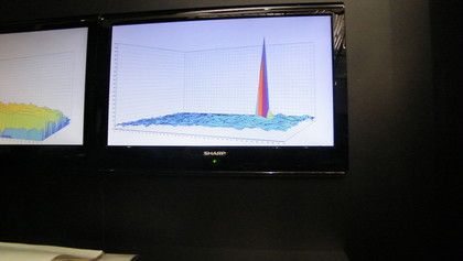 Sharp shows off IGZO - the screen tech that could be in the next iPad ...