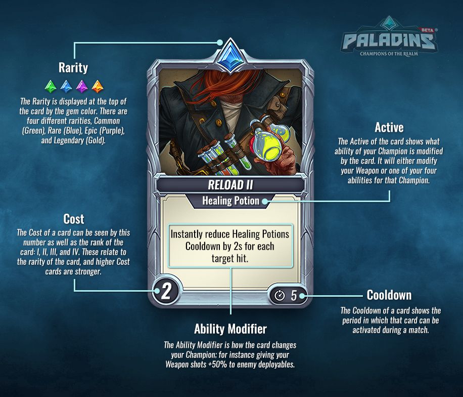A beginner's guide to Paladins' card system | PC Gamer