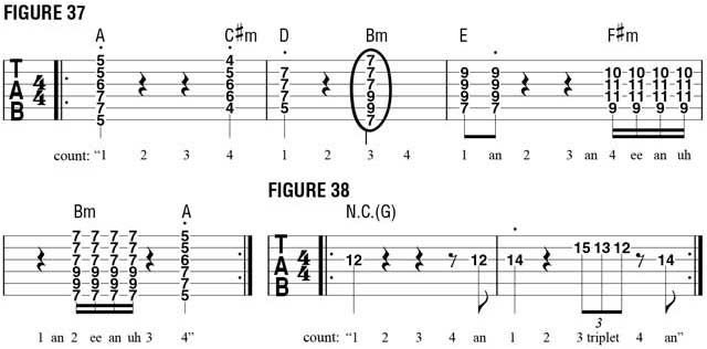 Rhythm Nation:20 Steps to Becoming a Better Acoustic Rhythm Player ...