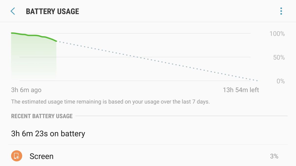 Samsung Galaxy S7 problems: how to fix them | TechRadar