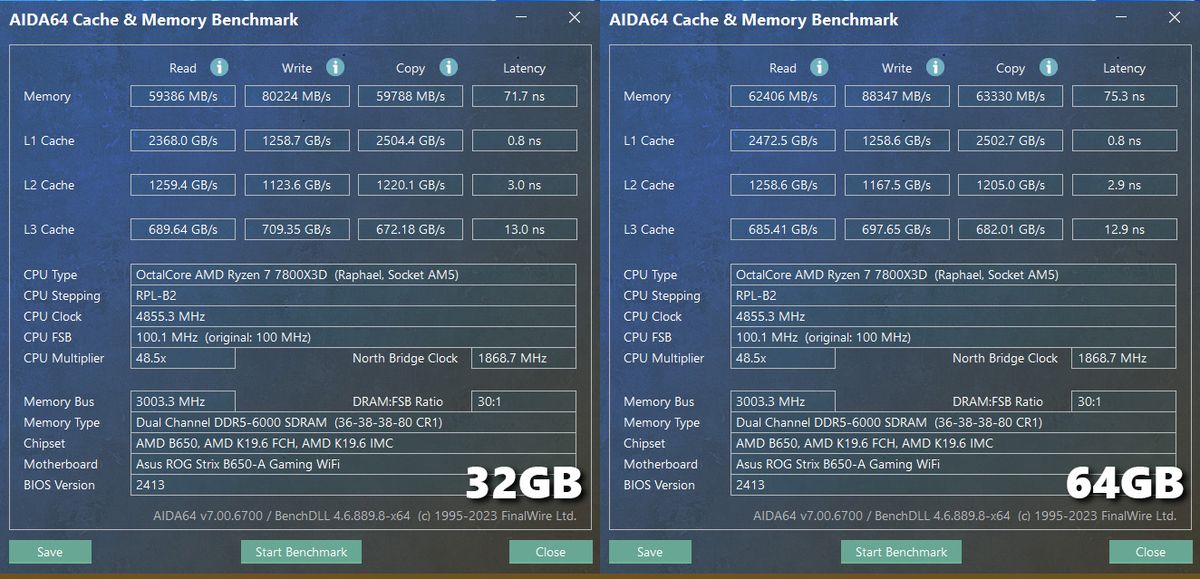 Crucial Pro Memory: Overclocking Edition DDR5 RAM review — Hitting the ...