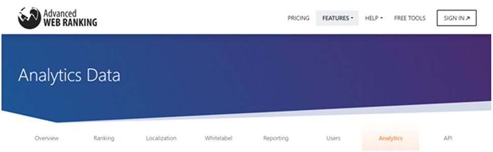 Advanced Web Ranking review | TechRadar