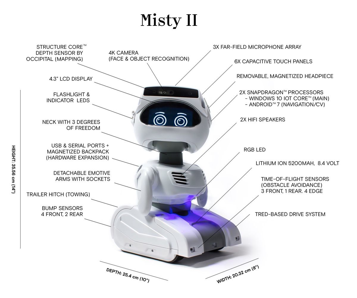The crowdfunded Misty II robot can be coded to do almost anything ...