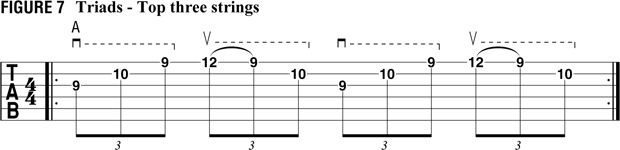 Sweep picking: how to get started with this awesome guitar technique ...