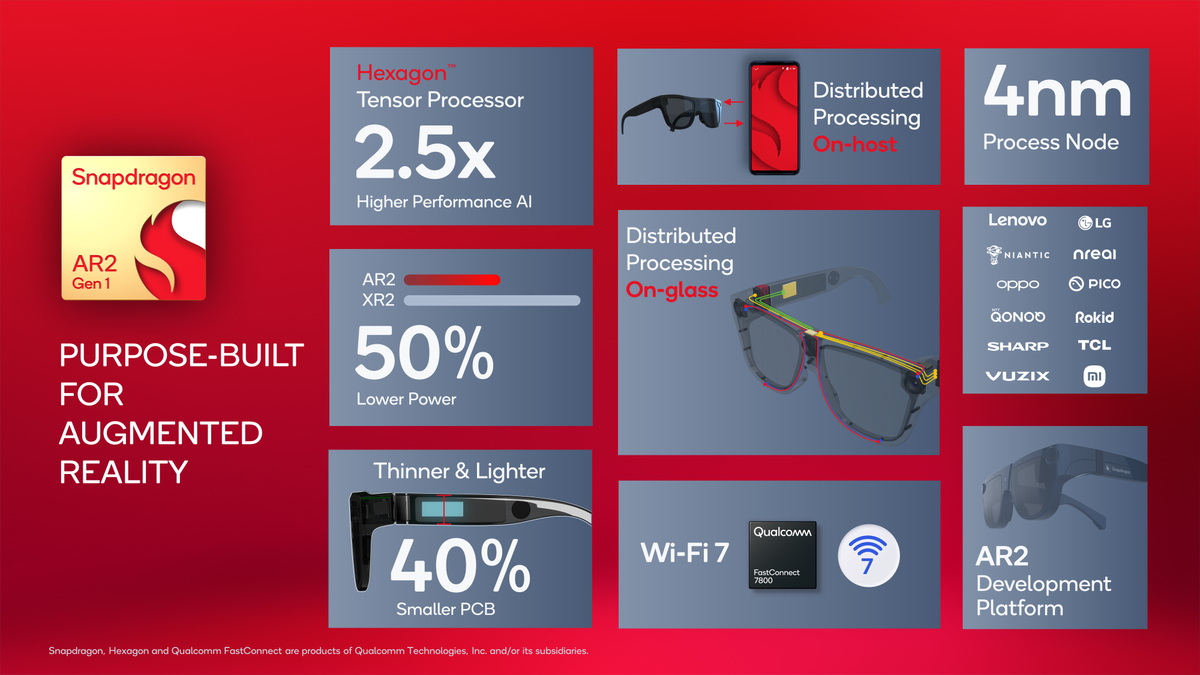 Qualcomm's new chip will lead to augmented reality glasses you'll ...