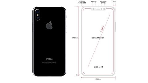 Here's more evidence the iPhone 8 will be all screen | TechRadar