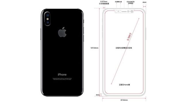 Here's more evidence the iPhone 8 will be all screen | TechRadar