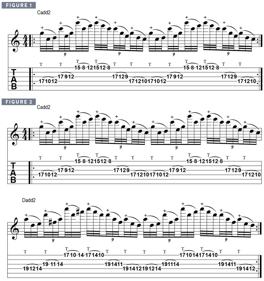 Fluid Mechanics: A brief guide to Nuno Bettencourt's most musical and ...