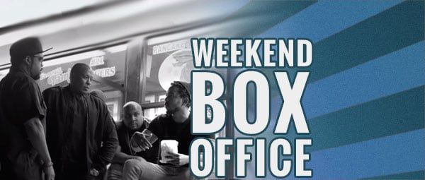 Weekend Box Office: Straight Outta Compton Debuts At Number One On The ...
