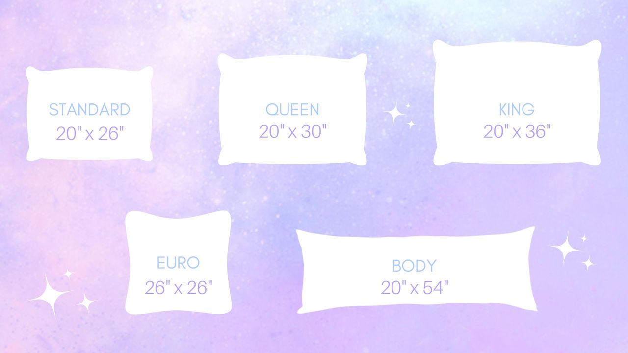 What is the standard pillow size? | Real Homes