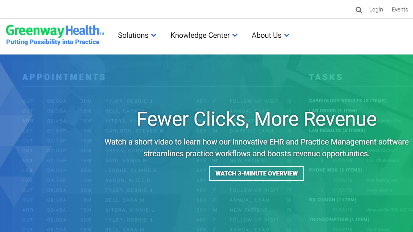 Prime Suite review | TechRadar