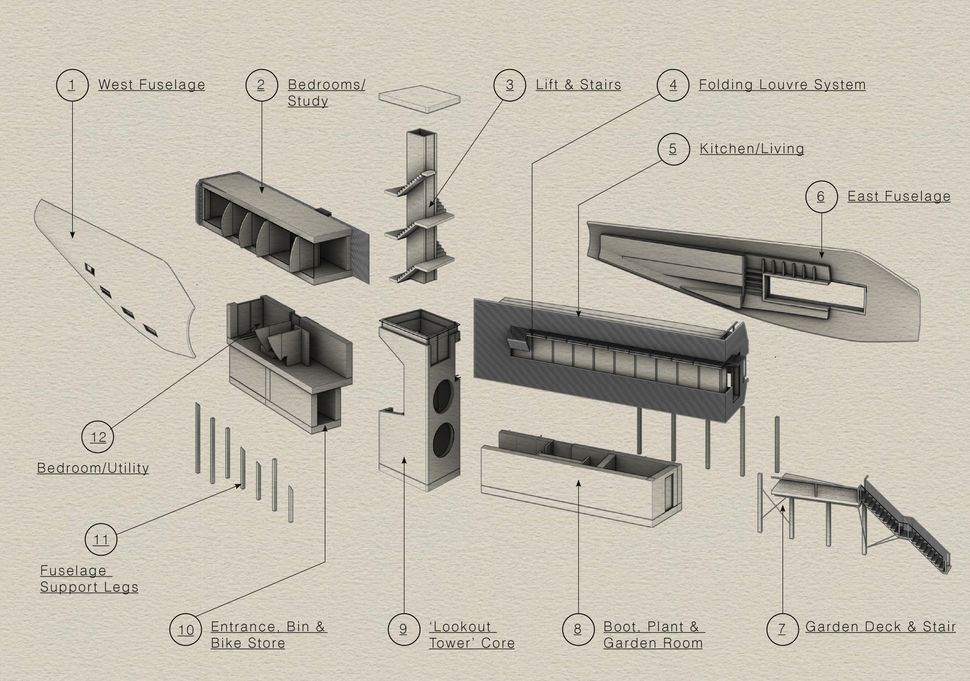 Self build resembling a WWII aircraft fuselage is given green light by ...