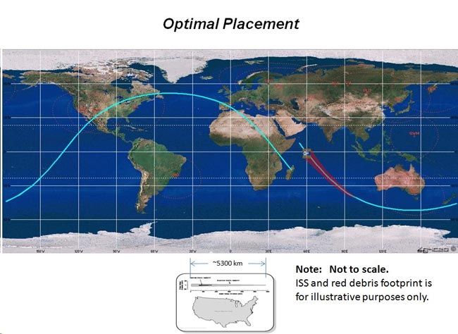 Details of NASA's International Space Station Disposal Plan Revealed ...
