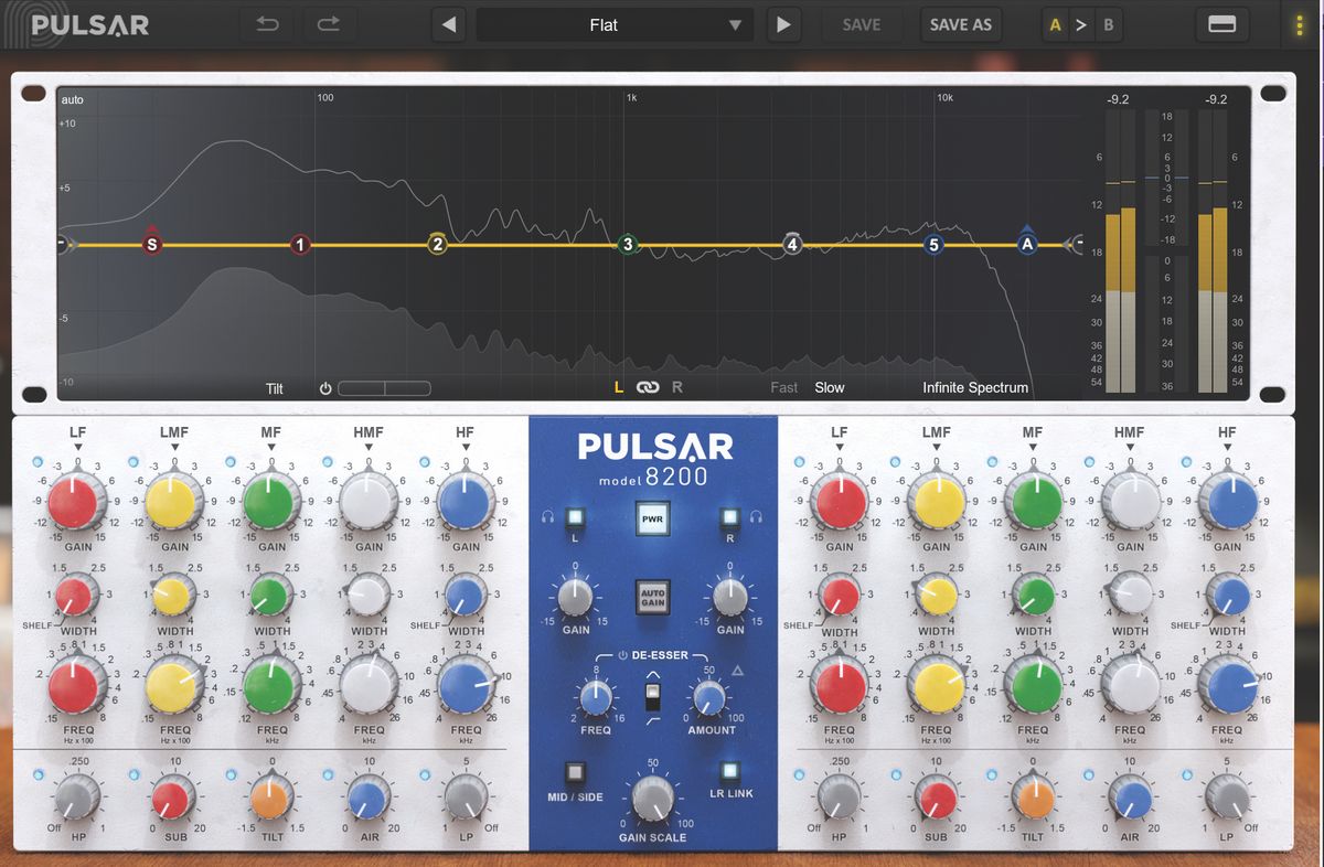 How to EQ your mix bus: "Much like mix bus compression, it’s important ...