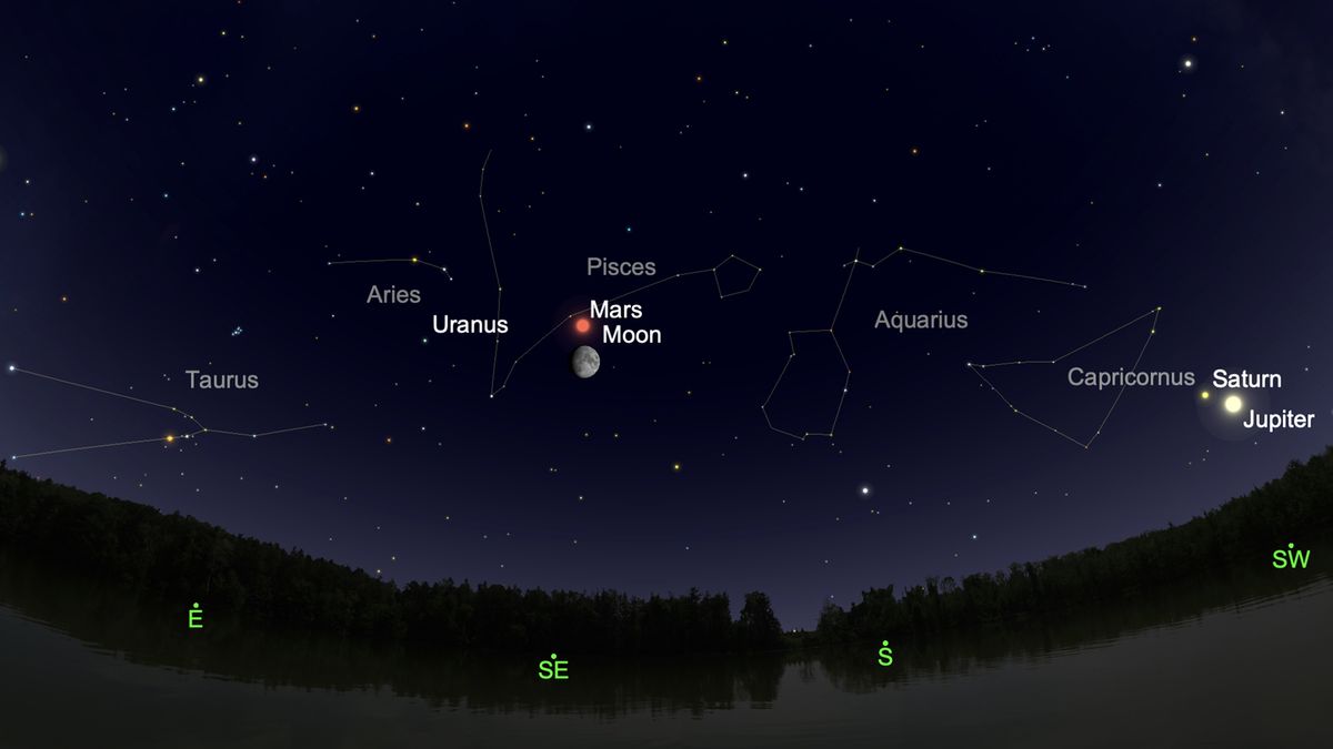 See the moon and Mars shine close together on Thanksgiving eve tonight ...