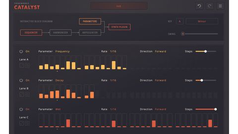 Toneworks Catalyst review | MusicRadar