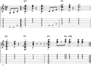 7th chords on guitar: the shapes you need to know | Guitar World