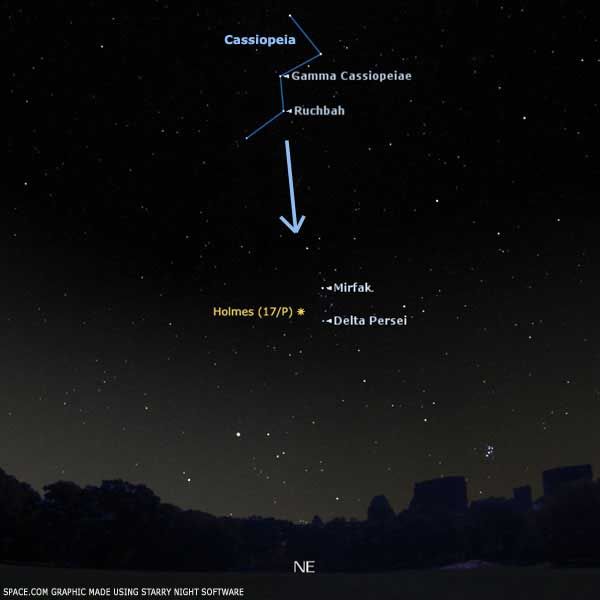 Rare Event: Easy-to-See Comet Holmes | Space