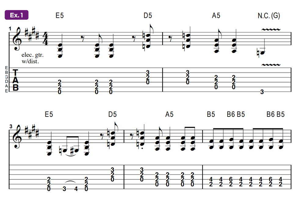 Celebrating the 50th Anniversary of the Albums and Artists that Made ...