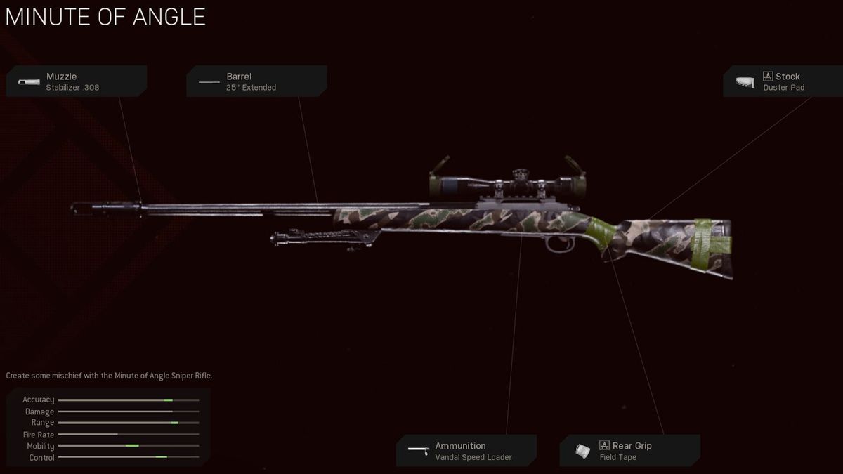 Best Warzone gun: These are the best CoD: Warzone guns in 2021 | PC Gamer