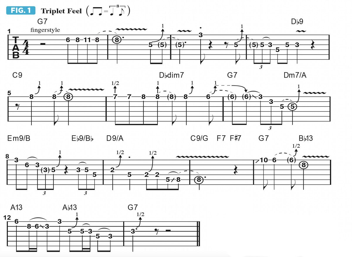 How to incorporate the string bending mastery of Albert King in your ...
