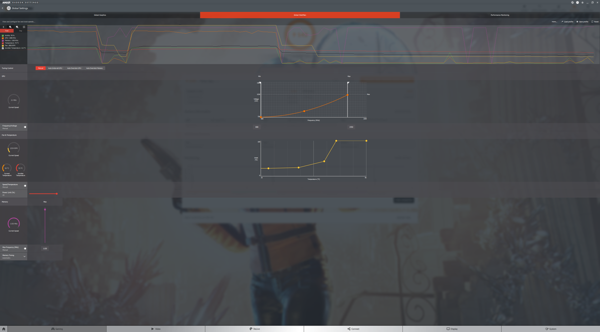 Amd Radeon Vii Review Pc Gamer
