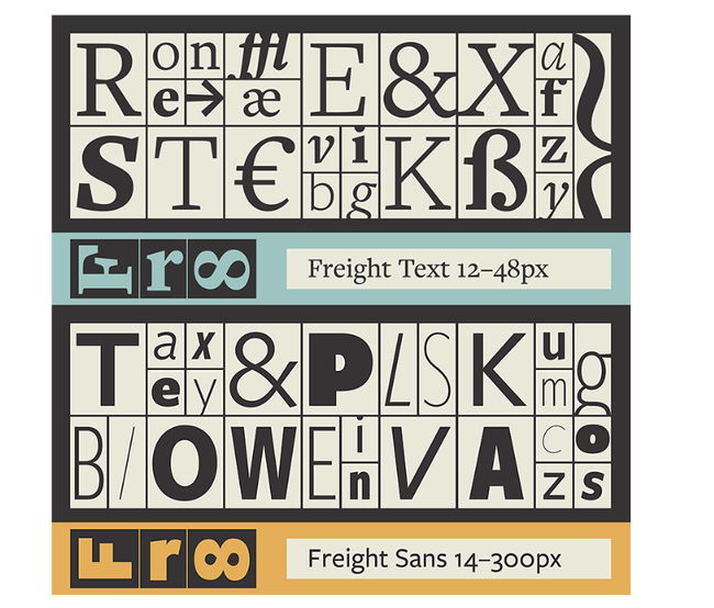 The best typography of the 2000s, chosen by experts | Creative Bloq