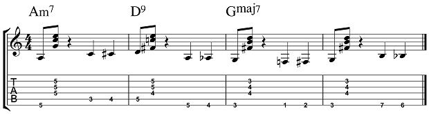 Five Steps to Walking Basslines on Guitar | Guitar World