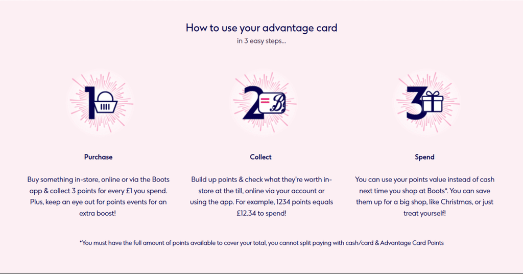 The Boots Advantage Card: Everything You Need To Know | MyVoucherCodes