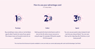 The Boots Advantage Card: Everything You Need To Know | MyVoucherCodes