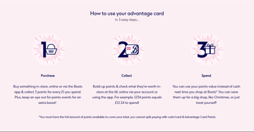 The Boots Advantage Card: Everything You Need To Know | MyVoucherCodes