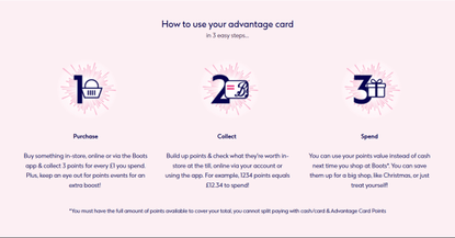 The Boots Advantage Card: Everything You Need To Know | MyVoucherCodes