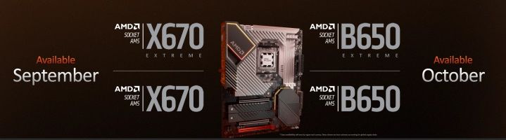 AMD X670/B650 Motherboard Overview: 20-Plus Motherboards for AM5 | Tom ...