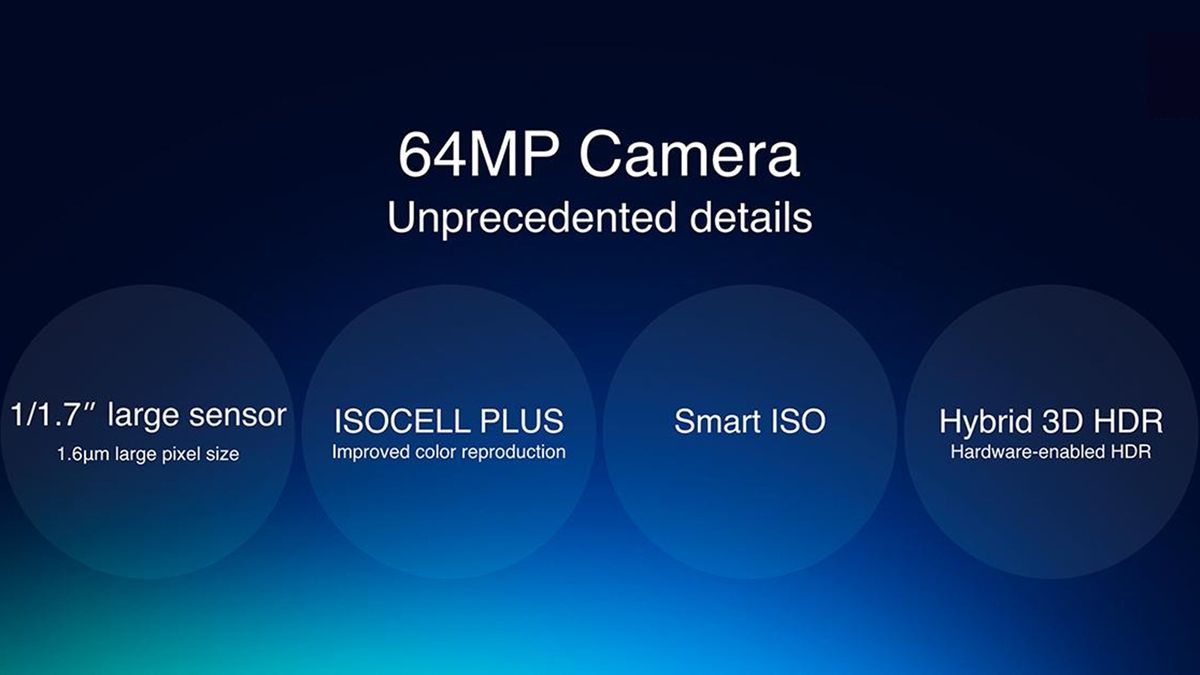 Xiaomi's 64MP camera system is coming soon on a Redmi phone | TechRadar