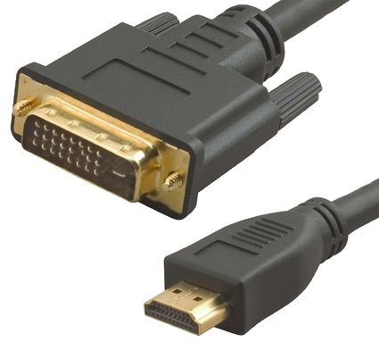HDMI - PC Interfaces 101 | Tom's Hardware