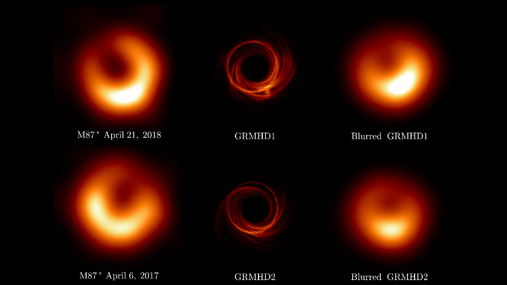 Time-lapse of 1st black hole ever imaged reveals how matter swirls ...