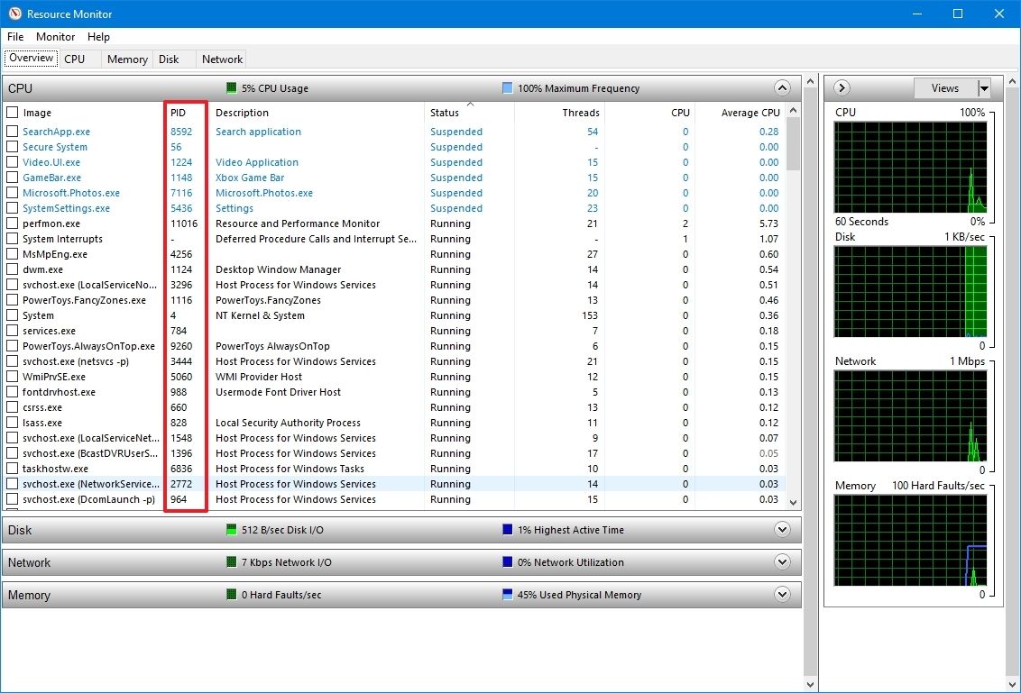 How to find out application Process ID on Windows 10 | Windows Central