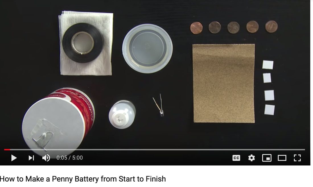 5E Learning Cycle: How to Make a Penny Battery from Start to Finish ...
