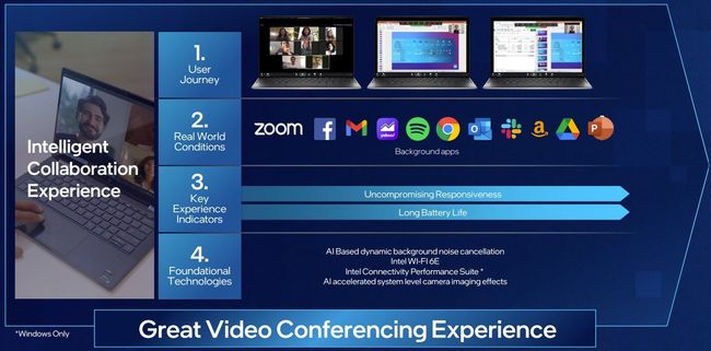 Intel Evo laptops: What you need to know about the latest Ultrabook ...