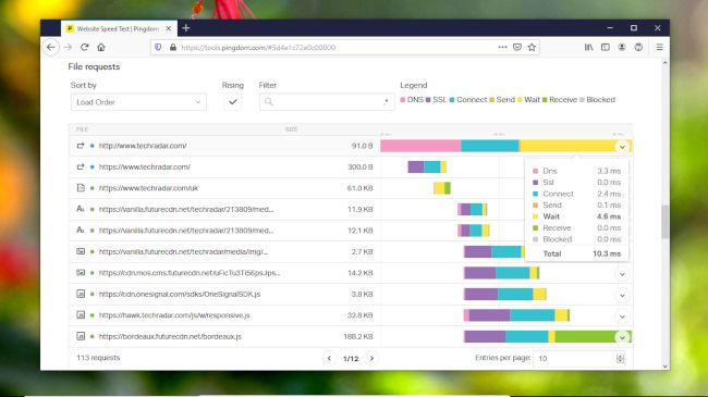 20 ways to speed up a website | TechRadar