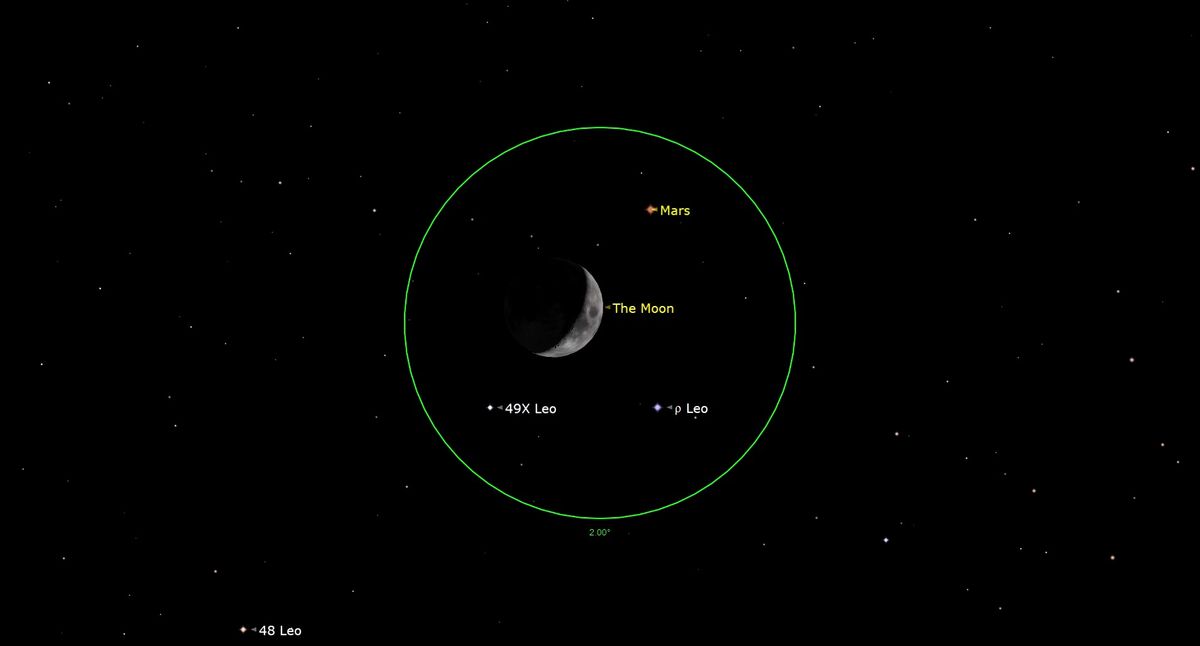 How to see Mars visit a bright star and the moon this June | Space