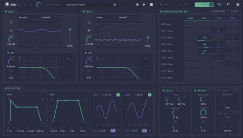 6 AI-powered plugins that can help you make music | MusicRadar