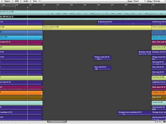 How to create a mix with dynamic range | MusicRadar