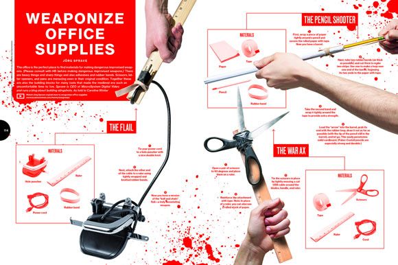 Bloomberg Businessweek: a masterclass in magazine design | Creative Bloq