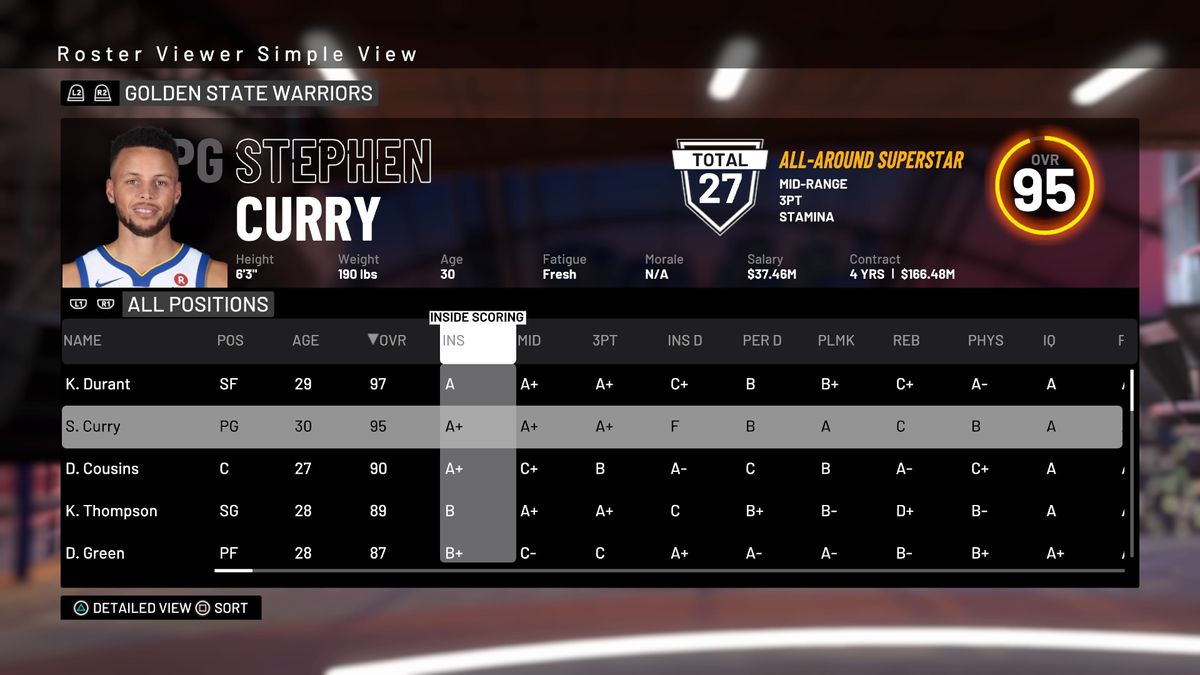 NBA 2K19 ratings: the top 10 players at every position | GamesRadar+