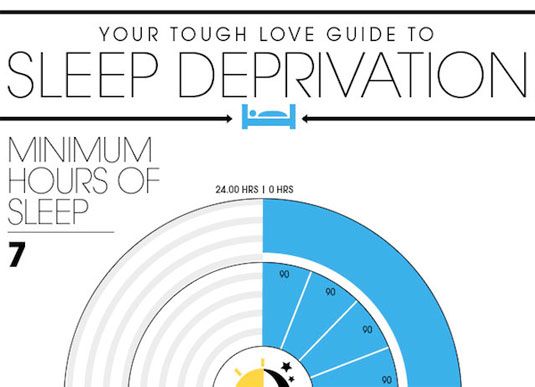 Here's what happens when you don't get enough sleep | Creative Bloq